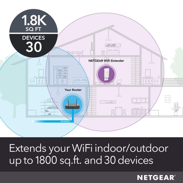 NETGEAR Mesh Range Extender EX6400 - wifiprovn.com